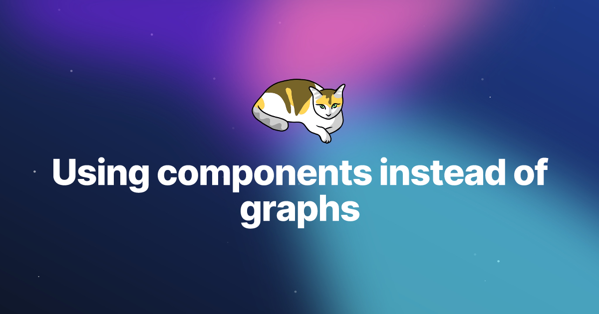 Using Components Instead Of Graphs Gato Graphql For Wordpress
